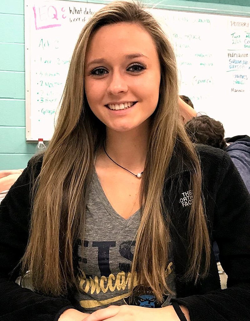 Lady Owls' Chernak commits to ETSU | Chattanooga Times Free Press