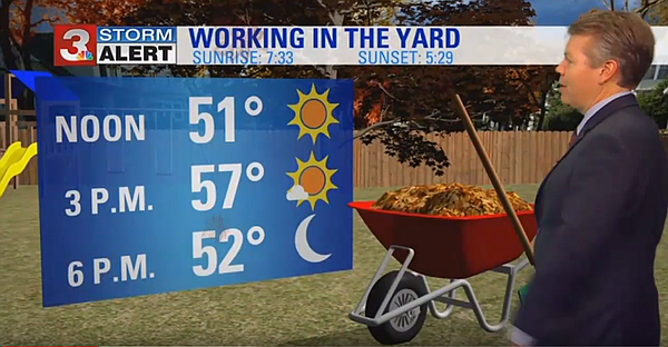 WRCB Forecast: Cold morning followed by a really nice day, highs near ...