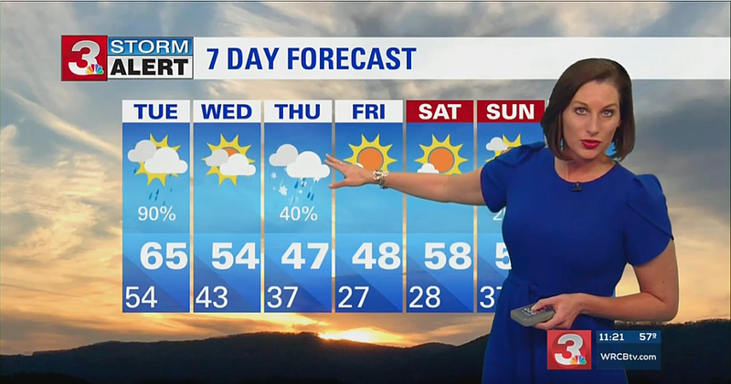 WRCB Forecast: Showers this morning with heavier rain this afternoon ...