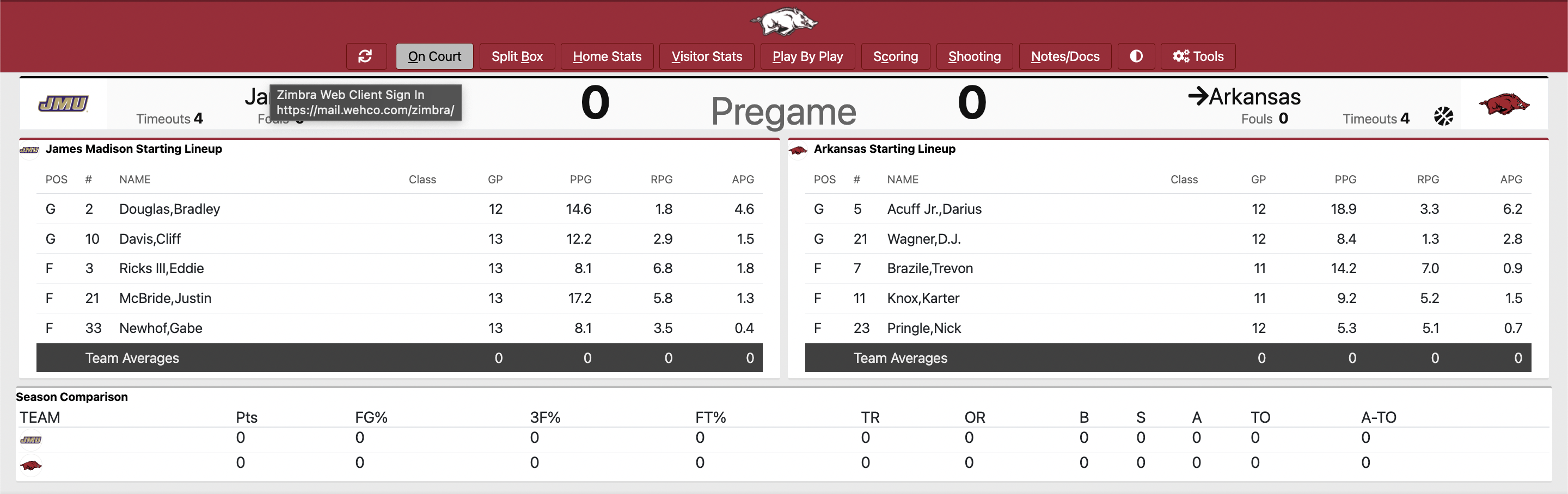 LIVE SCORE UPDATES & ANALYSIS: Arkansas basketball vs. James Madison ...